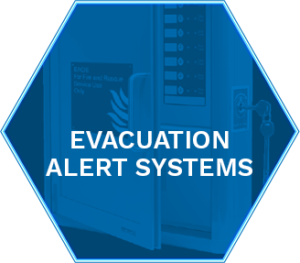 Fire Safety – Select Systems